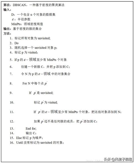 单链聚类算法 各种聚类算法（原理 代码 对比分析）最全总结 csdn博客