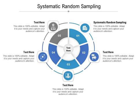systematic random sampling ppt powerpoint presentation file images cpb