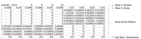 View Factor Parallel Plate — Twinapi V128 Documentation
