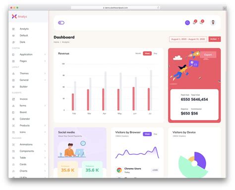 42 Free Bootstrap Admin Dashboard Templates 2025 Colorlib