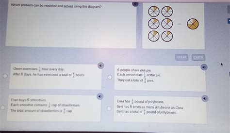 Solved Which Problem Can Be Modeled And Solved Using This Diagram