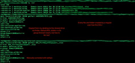 Default Permissions In Extended Acl Ucs Univention Corporate Server