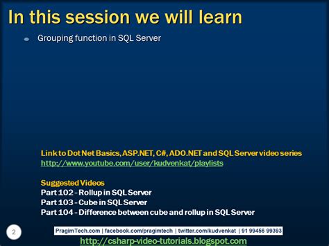 Sql Server Net And C Video Tutorial Grouping Function In Sql Server
