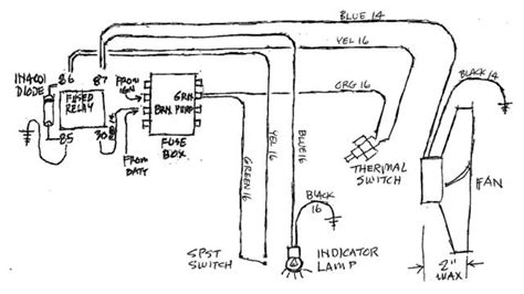 Fuse Block Connection For Electric Radiator Fan Tr6 Tech Forum The