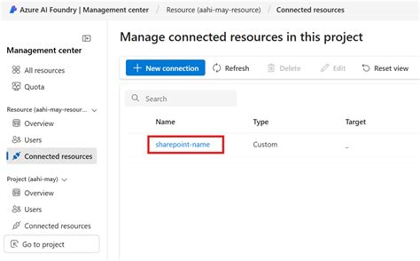 How To Use The Sharepoint Tool Azure Ai Foundry Microsoft Learn