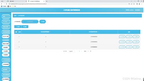 基于ssm的大学生勤工助学管理系统 Csdn博客
