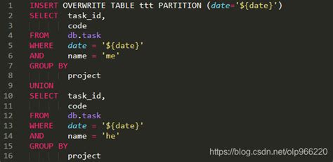 sql formatting rule 格式化行业规范标准 sql 子查询 缩进规则 csdn博客