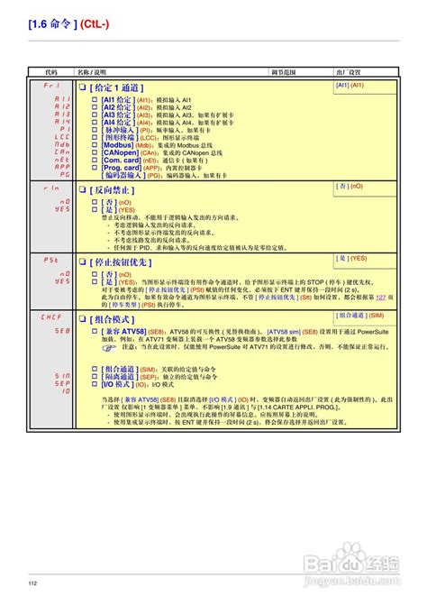 施耐德atv71hd75n4变频器说明书 12 百度经验