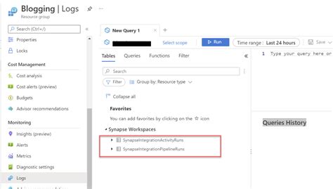 Azure Synapse Pipeline Monitoring And Alerting Part 3 Aboutdataai