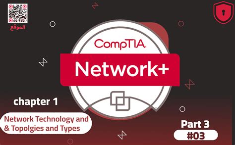 شهادة Network Plus الفصل الأول Network Technologies Topologies And