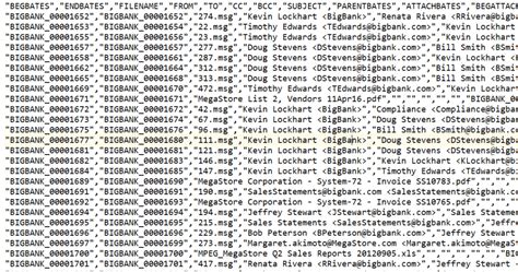 What Is A Delimited Text File Legal Technology News