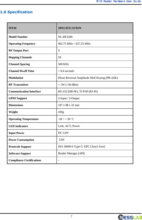 NESSLAB NL RF RFID Reader User Manual