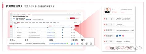 外贸圈为什么都推荐孚盟mx外贸管理系统？ 知乎