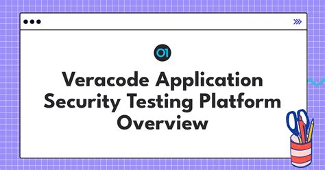 Veracode Application Security Teardown Strategy Analysis Nextsprints