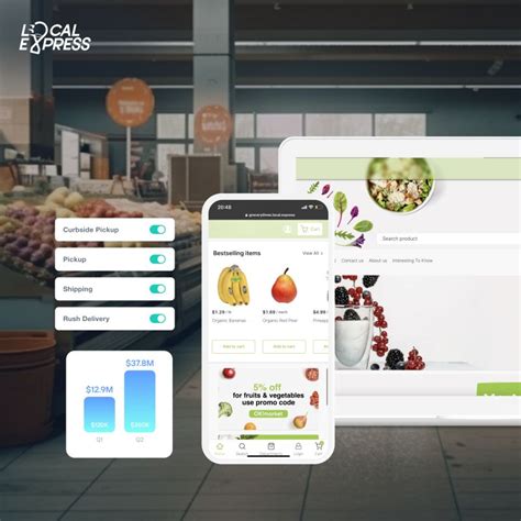 Tigran Zograbyan On Linkedin Did You Know That 7 Out Of 10 Food Retail