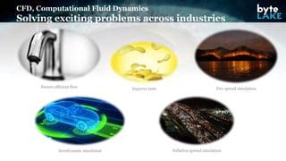 AI Accelerated CFD Computational Fluid Dynamics PPT