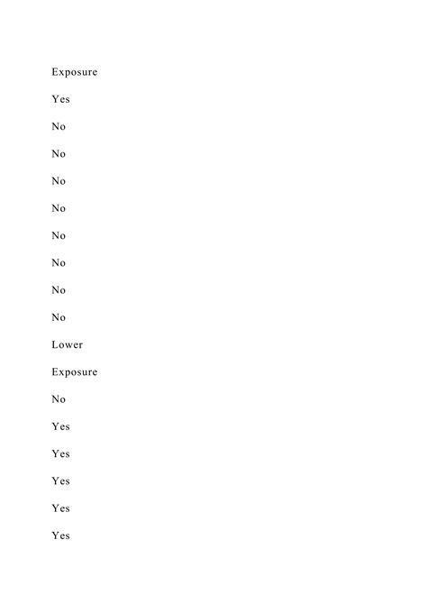 Cybersecurity Research Paper Instructionsselect A Research Topicdocx