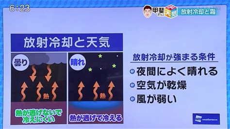 冷え込みの要因放射冷却とは気象予報士が解説 霜との関係もライフkachi kachi plus