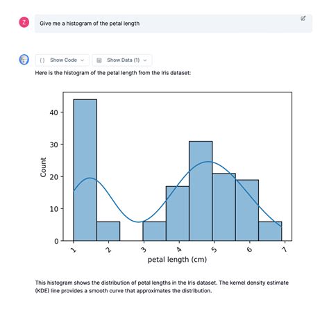 Free Ai Graph Maker Create Beautiful Charts And Graphs With Julius