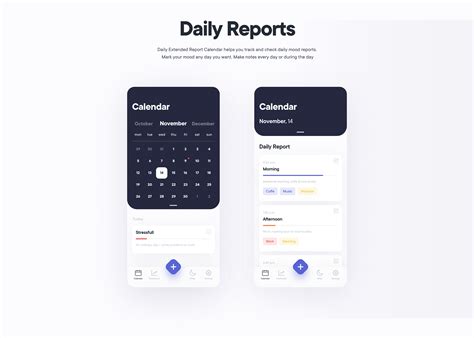 Mood Tracker Mobile App UX UI Behance