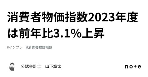 消費者物価指数2023年度は前年比31上昇｜公認会計士 山下章太