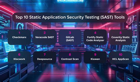 Best Static Application Security Testing Tools Attract Group
