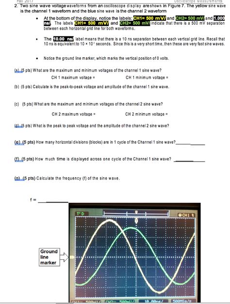 Solved Two Sine Wave Voltage Waveforms From An Oscilloscope Chegg