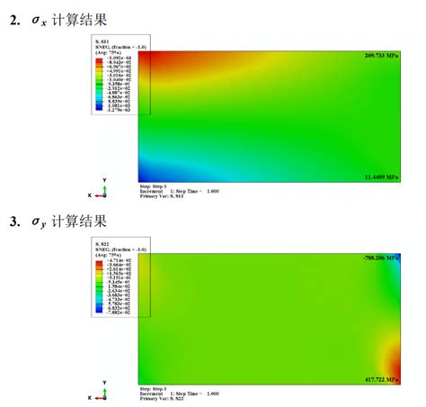 Matlab编程使用三角形单元求解平面问题（提供全部代码）如下 图所示一矩形薄板右 端部受集中力 F 1000kn 作用材 料弹性模