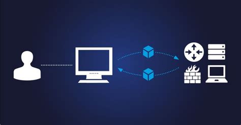 Paessler Gmbh On Linkedin Understanding Snmp Polling A Practical