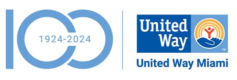 Upskill Miami Training Support And Employment Opportunities