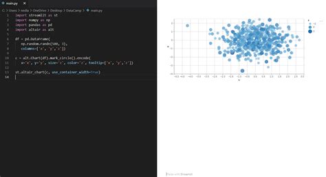 Python Tutorial Streamlit Datacamp