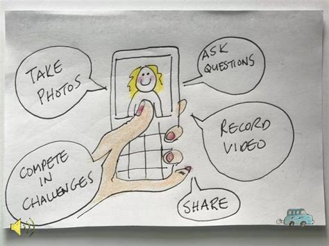 Mobile Learning Lesson 1 Ppt