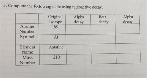 Solved 5 Complete The Following Table Using Radioactive Decay Physics