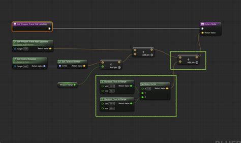create linetrace spread random end position show gamedev tv