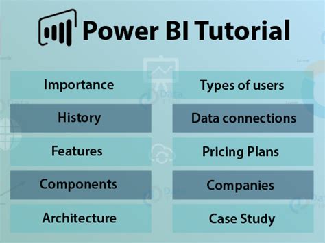 best angularjs tutorial 2019