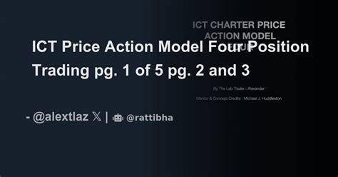 Ict Price Action Model Four Position Trading Pg 1 Of 5 Thread From