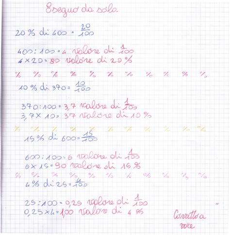 Didattica Matematica Scuola Primaria Le Percentuali Classe Quinta