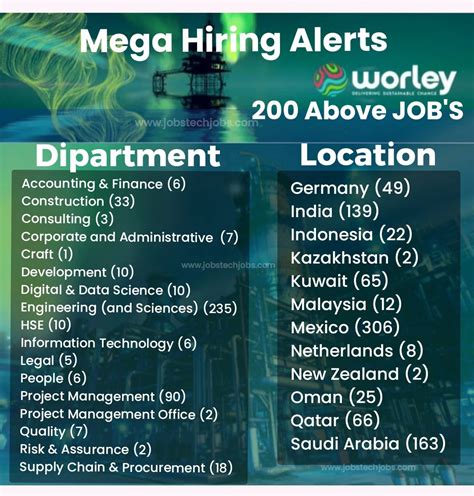 Sujay Prajapati On Linkedin Cfbr