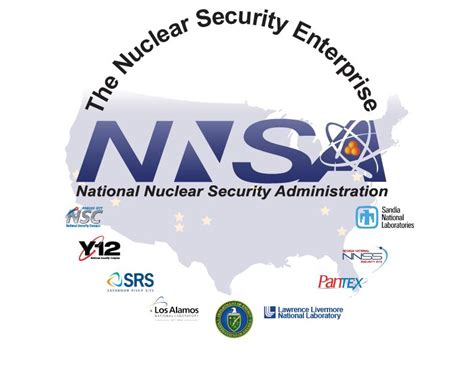 National Nuclear Security Administration Nnsa On Linkedin Nnsa