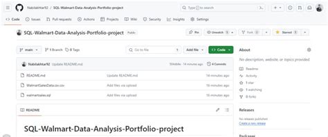 Nabil Akhtar On Linkedin Dataanalysis Sql Eda Mysqlworkbench Walmartdata Portfolio