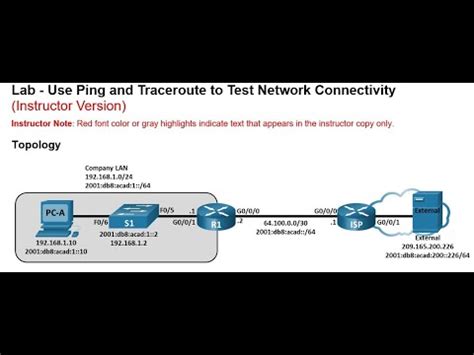 Use Ping And Traceroute To Test Network Connectivity YouTube