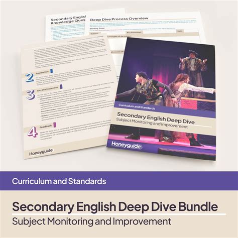 Secondary English Deep Dive And Subject Knowledge Bundle Honeyguide Honeyguide School Leader