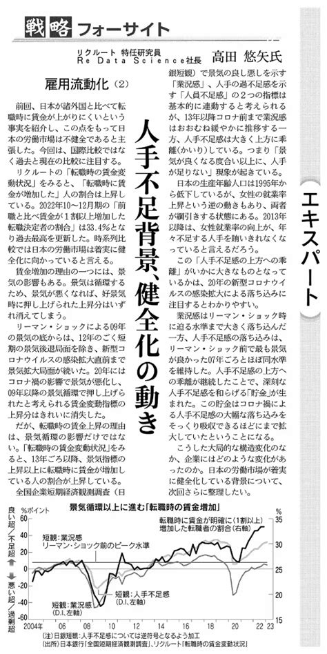 「日経産業新聞」のエキスパート面のコラム「戦略フォーサイト」にて当社代表の寄稿記事が掲載されました お知らせ Re Data