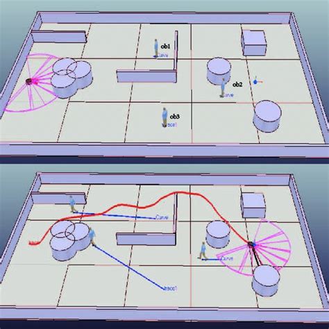 Pdf Path Planning For A Mobile Robot In Unknown Dynamic Environments Using Integrated
