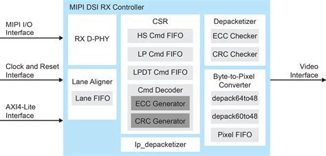 Efinity2024 1がリリースされました エクスプローラ通信 株式会社エクスプローラ