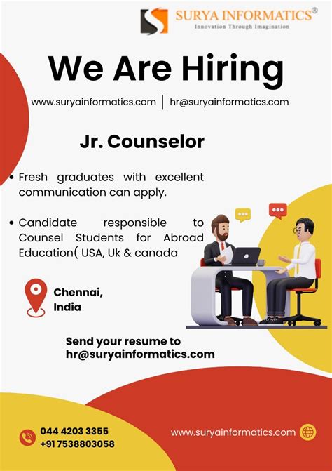 Athira Shyam Posted On Linkedin