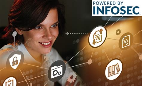 Online Isc2 Governance Risk And Compliance Certification Cgrc™ Training Boot Camp