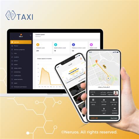 Neruos Leading Tech Solutions For Modern Businesses