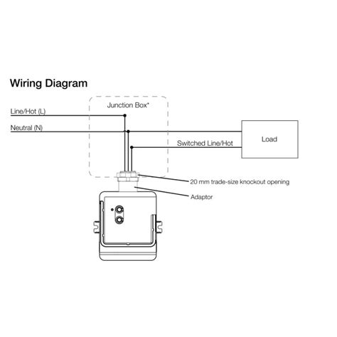 Lutron Rmks 16r Dv B Vive Powpack 16a Relay Module In White