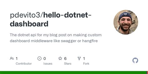 hello dotnet dashboard recipemanagement src recipemanagement domain